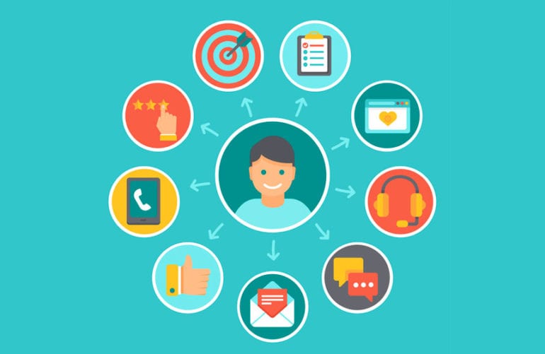 Innovative Thinking in the Workplace | Socialnomics