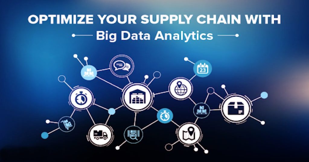 How Big Data Can Transform the eCommerce Industry? | Socialnomics