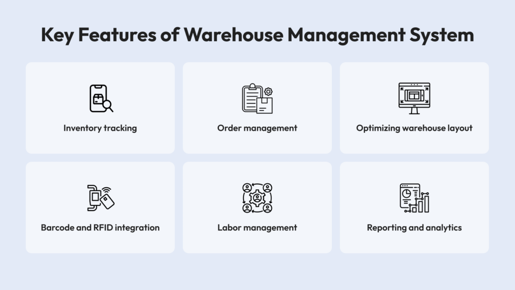What Is a WMS: Types, Features and Examples | Socialnomics