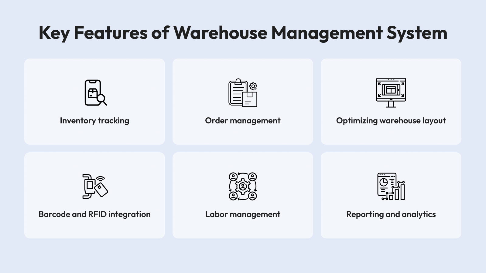 What Is a WMS: Types, Features and Examples | Socialnomics
