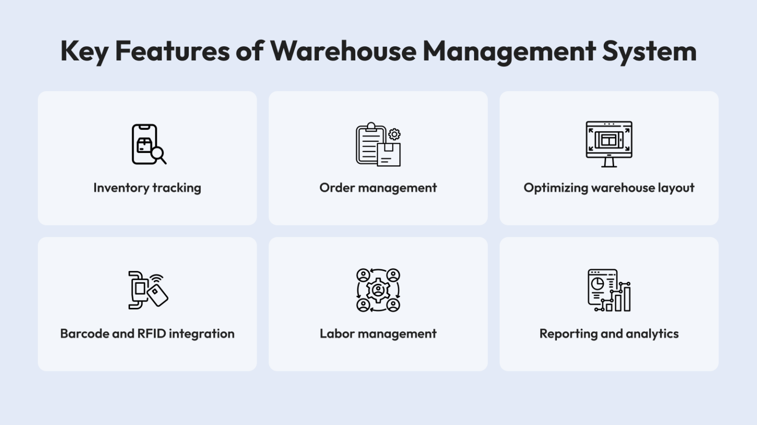 What Is a WMS: Types, Features and Examples | Socialnomics